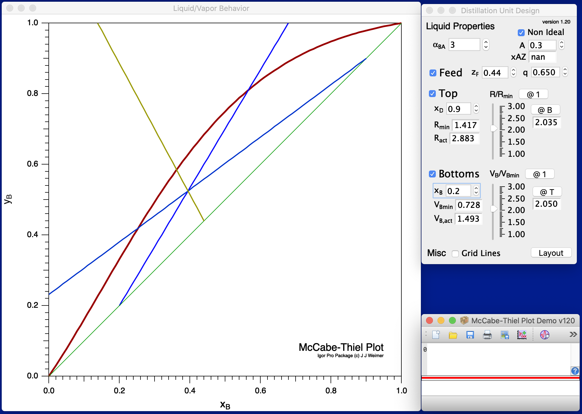 McCabe-Thiel Plot Demonstration | Igor Pro by WaveMetrics